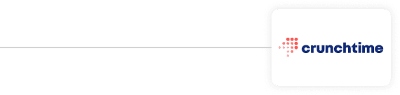 Best Food Operations Software in 2024 - FoodReady