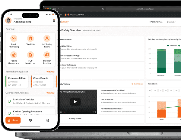 FDA Compliance | Achieve FDA Compliance with Foodready