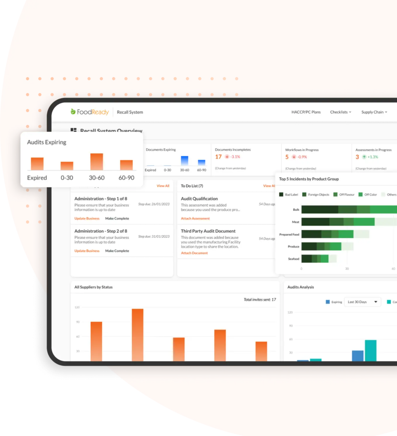 Food Safety Software Features | FoodReady