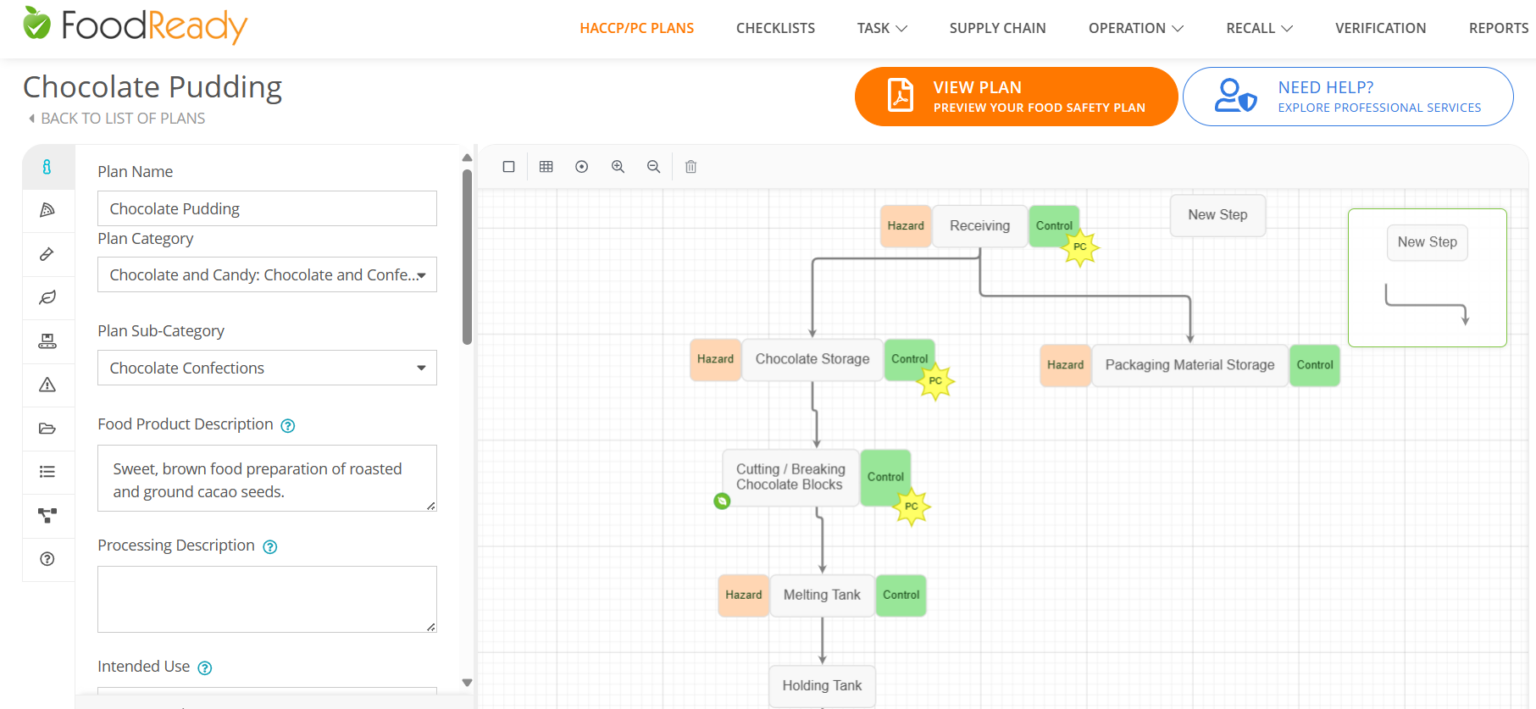 HACCP Plan for Chocolate Manufacturing