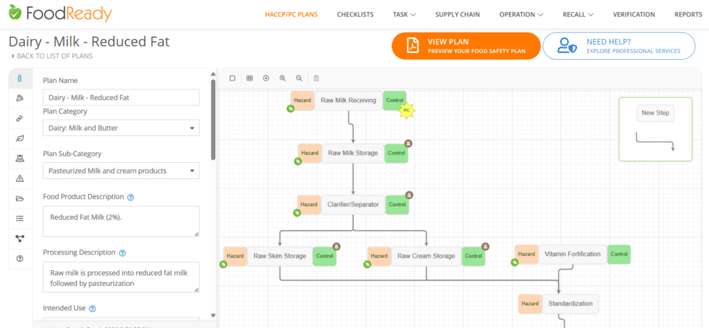 Food Safety Plan for FDA Milk | Complete Guidelines