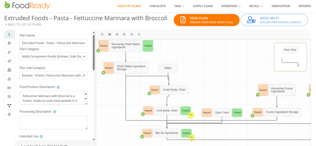 HACCP Plan for Pasta Template and Complete Guidelines