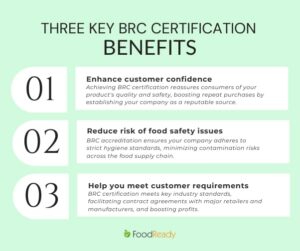 What Are the Benefits of BRC Certification?
