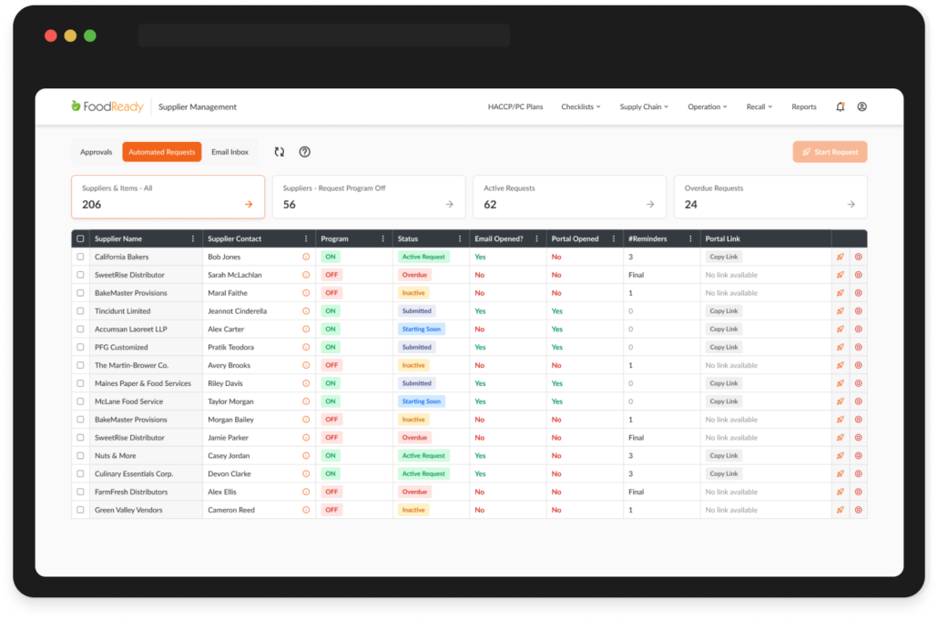 Food Safety Software Features | FoodReady
