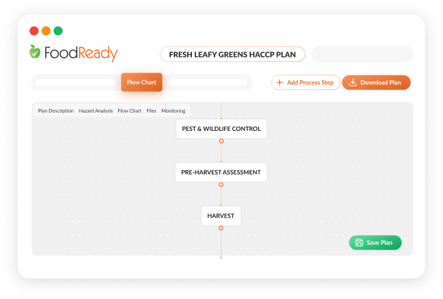The Complete Agriculture Management Software