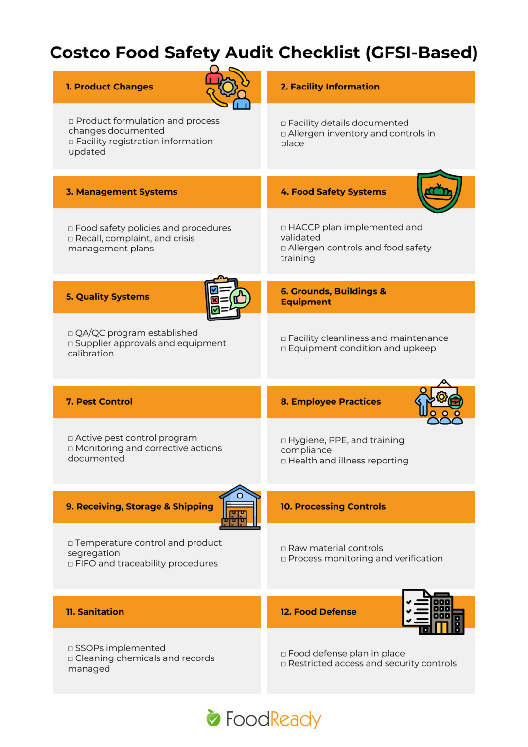 How to Prepare for a Costco Audit (GFSI Based)