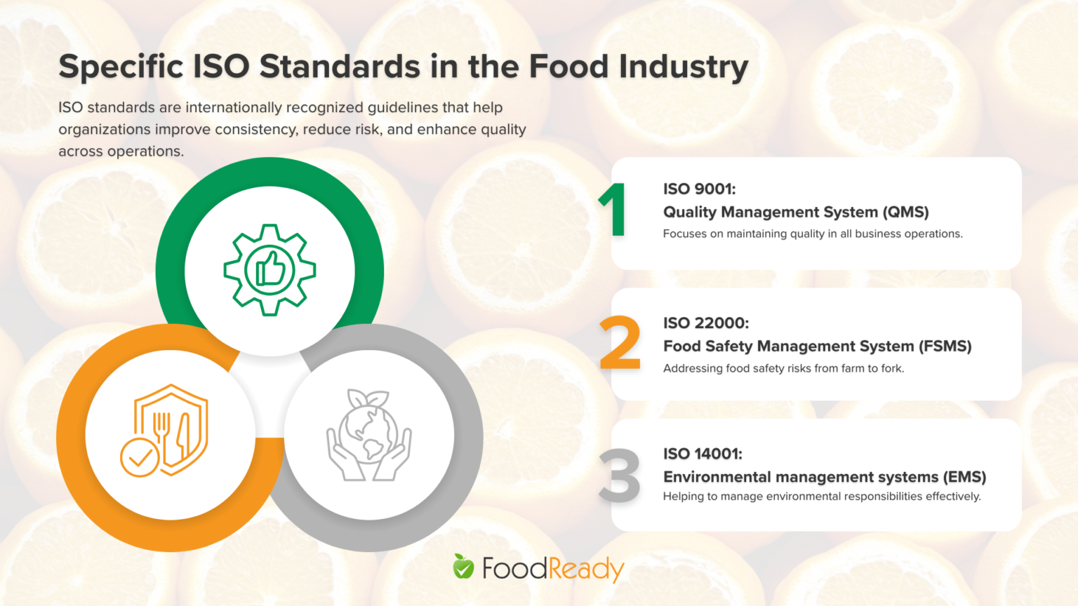 ISO Standards in the Food Industry